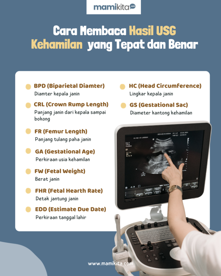 Cara Membaca Hasil USG Kehamilan (2D, 3D, dan 4D) dengan Tepat dan ...